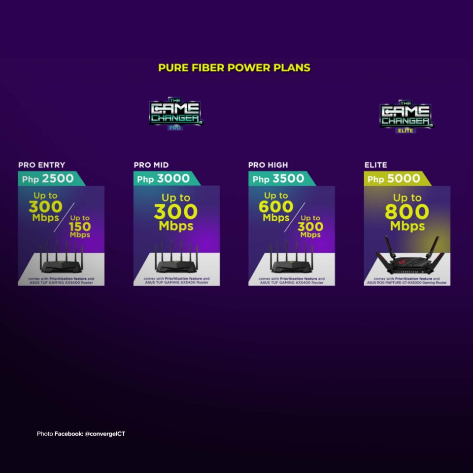 Change the way you play with Converge’s Game Changer