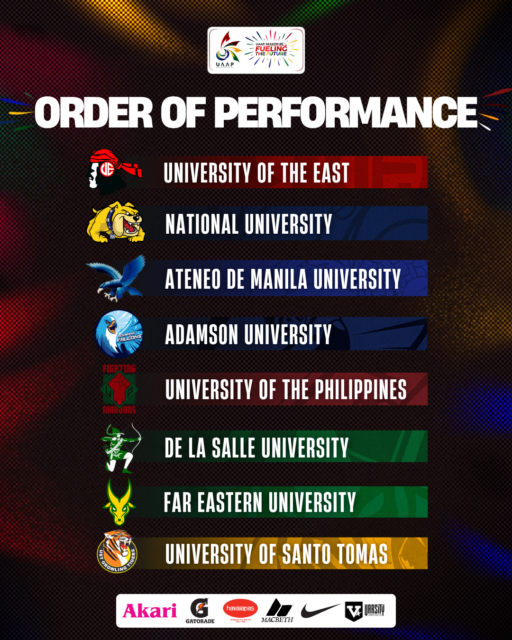 Are You Ready For The UAAP Season 86 Cheerdance Competition?