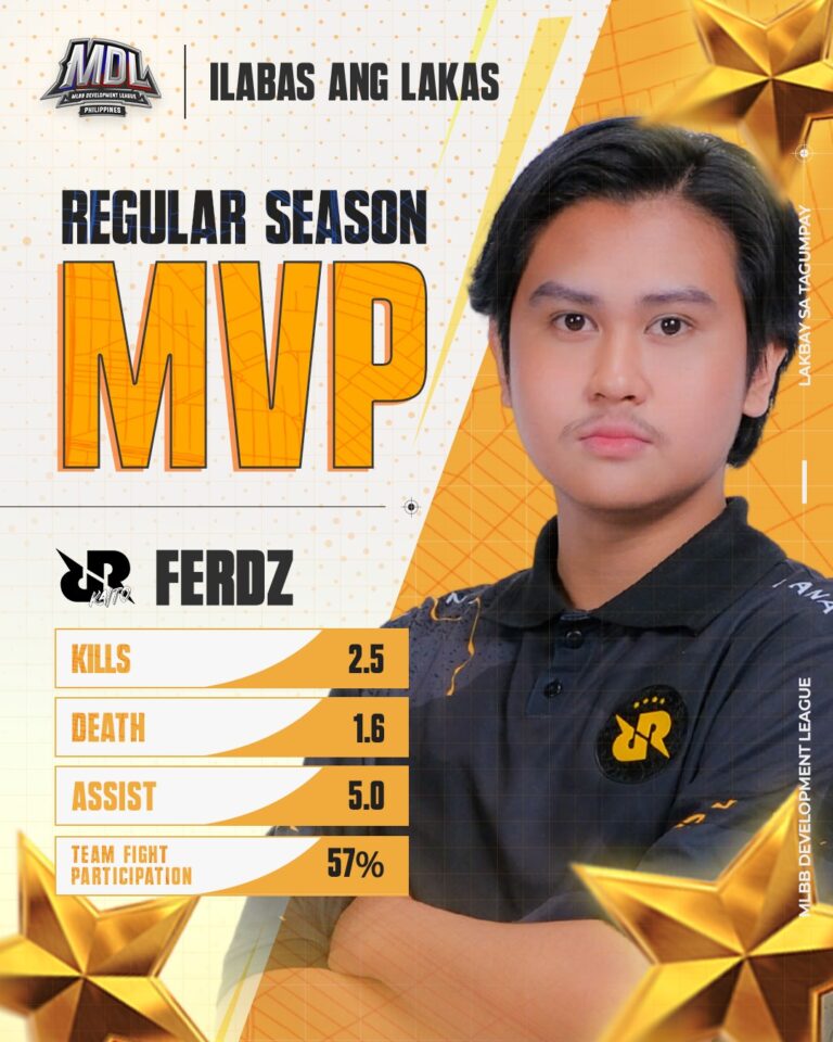 MDL & MWI Playoffs: What You Need to Know This Season