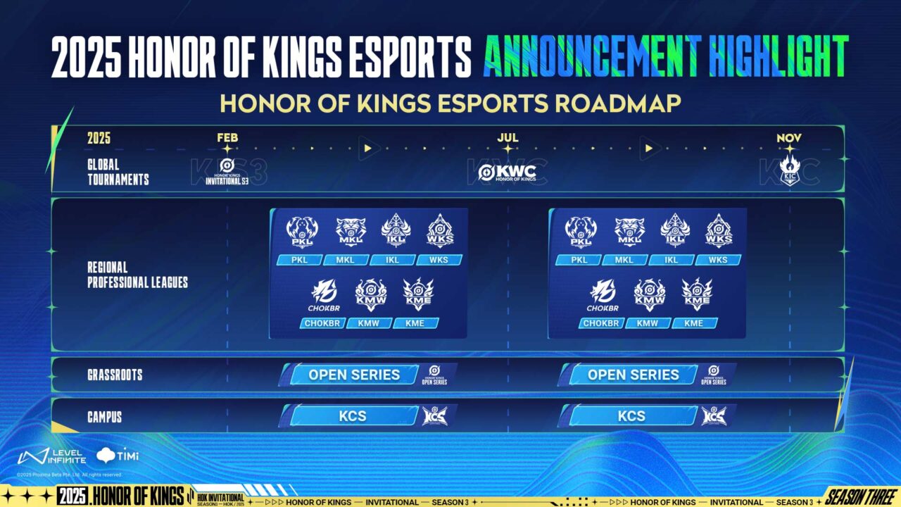 HOK Esports is Going Global This 2025. Here's How.